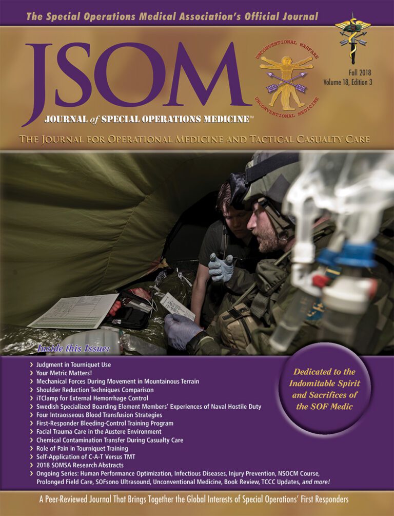 Draw-over Anesthesia Bringing the "Dark Art" Back Into the Light ...